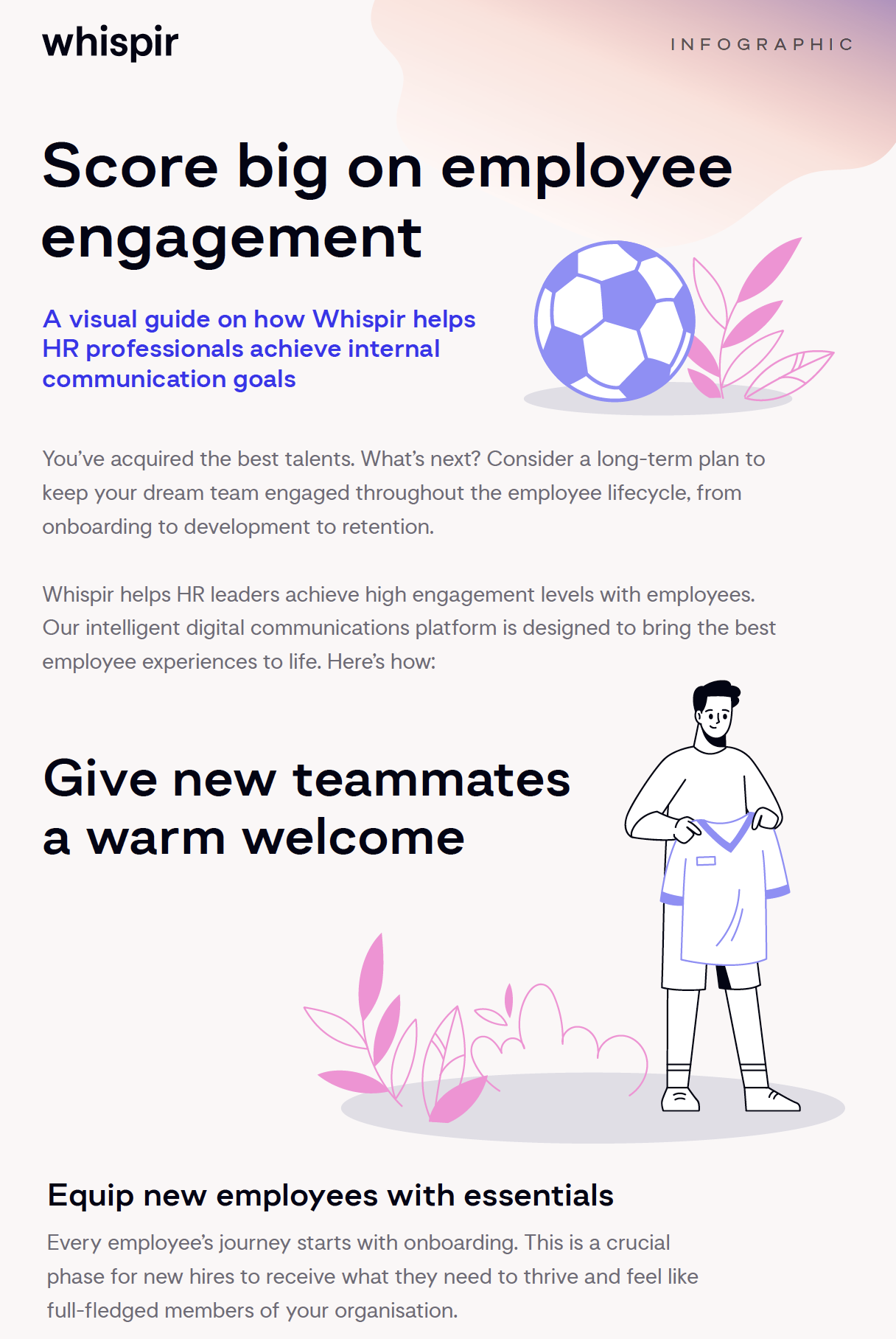 Score big on employee engagement - Whisper AU