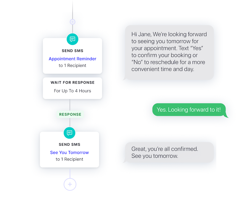 SMS Response Capture | Automated Text Message | Whispir